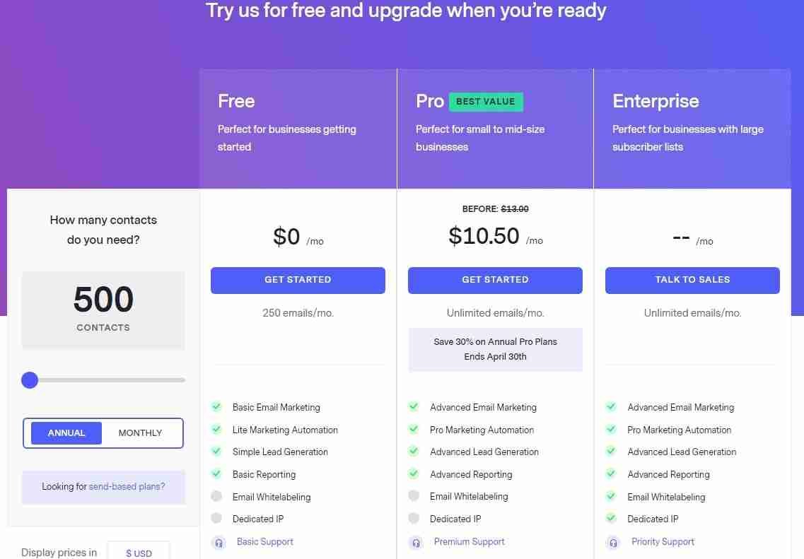 11 TOP BEST FREE EMAIL MARKETING TOOLS FOR SMALL BUSINESSES - ER.JAMES